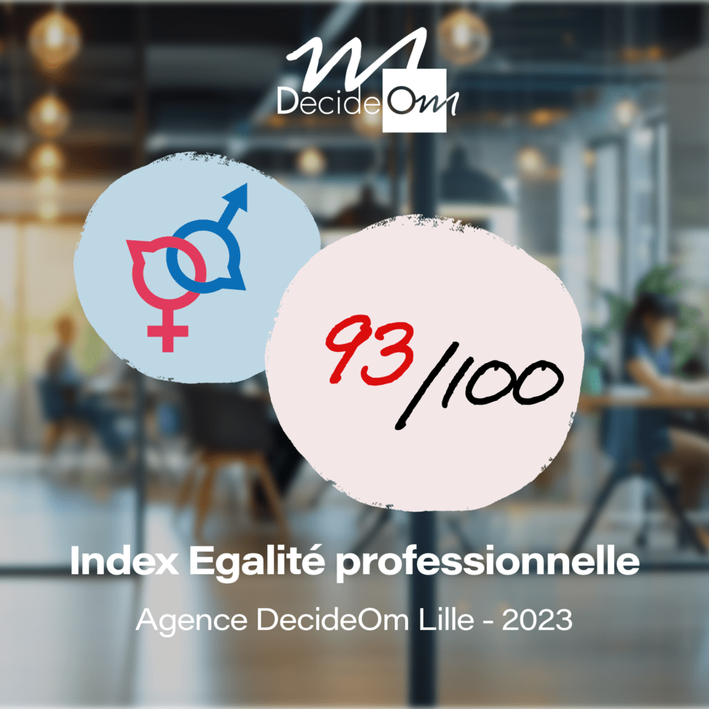 index Egalité Professionnelle