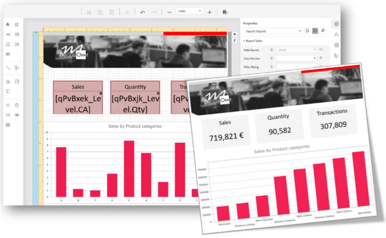 Qlik Cloud : Nouveautés en Reporting et Intelligence Artificielle